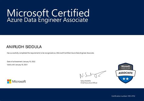 Anirudh Siddula On Linkedin Azure Data Dataengineer Micorsoft Certification 12 Comments