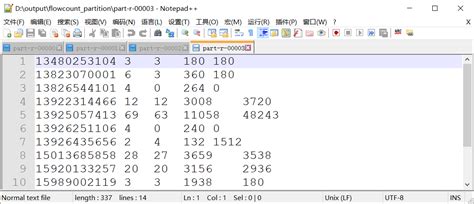Mapreduce案例 流量统计 Mooojl 博客园