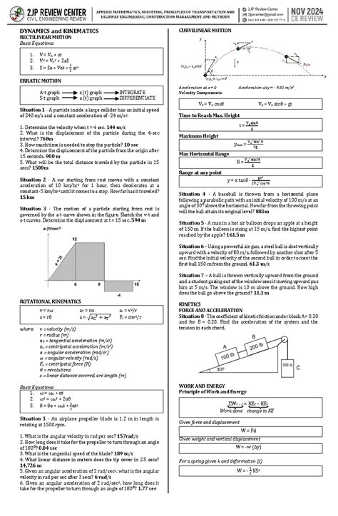 Lecture Notes Module In Dynamics 2024 Review Bsce Civil Review Module