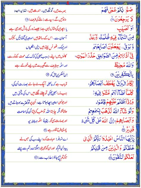 Surah Al Baqarah Urdu1 Quran O Sunnat
