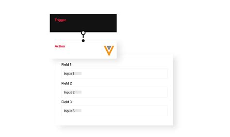 Integrate Natively With Veeva Using No Codelow Code