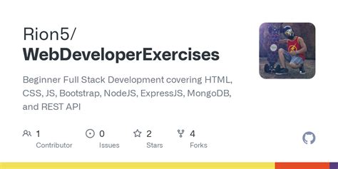 Github Rion5webdeveloperexercises Beginner Full Stack Development Covering Html Css Js