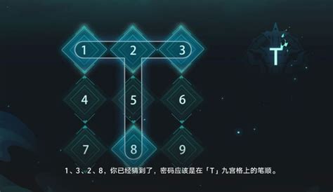 崩壞星穹鐵道凶宅保險箱密碼丨遊園驚夢保險櫃謎題18183新遊戲