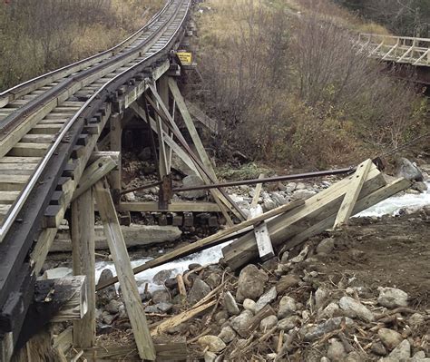 The Cog Railway Polizverse