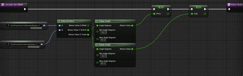 Unreal Engine 5 知見・つまづき解決リスト