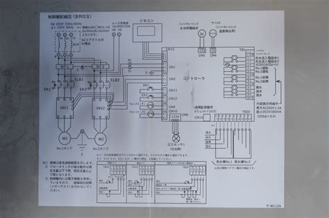 荏原製作所 40BNBMD2 2A エバラフレッシャー 制御盤 2004年度 荏原製作所 エバラ 川本製作所 テラル 給水ポンプ 水中