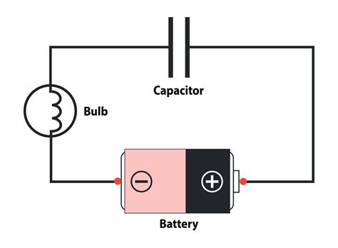 Battery Power Capacity Calculator Ranna Roseline