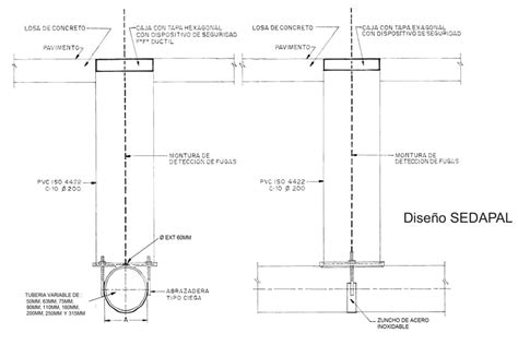 Abrazadera Ciega Para Prelocalizadores De Fuga Construyendo Obras And Vías