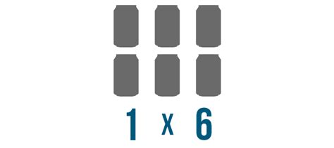 Multiplication And Division Introduction To Multiplication