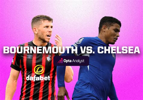 Bournemouth Vs Chelsea Prediction And Preview Opta Analyst