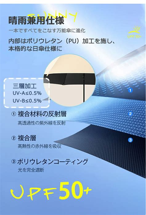 【楽天市場】★50offク一ポン配布中★【新色追加】 カバー付き傘 伸縮スライドカバー付き傘 傘 16骨 8骨 ジャンプ傘 レディース