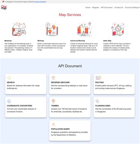 Exploring Lime Local Interpretable Model Agnostic Explanations — Part
