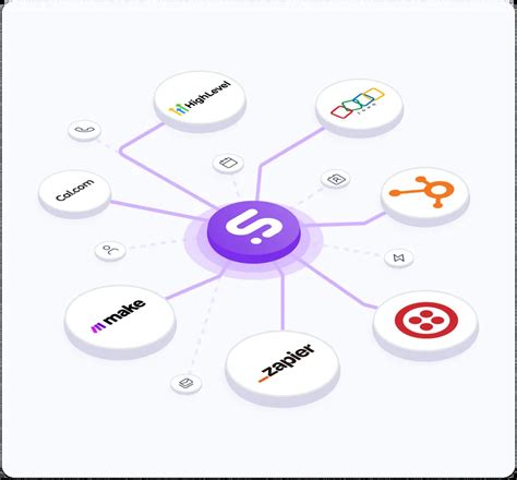 Synthflow Ai Reviews Read What Users Really Think About Synthflow Ai