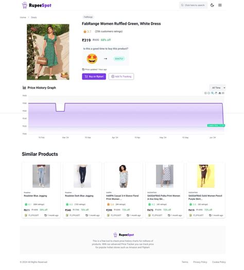 Taqui Imam On Linkedin Development Newfeature Priceanalysis Smartshopping Innovation