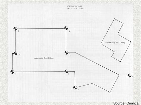 Ppt Subsurface Exploration Powerpoint Presentation Free Download