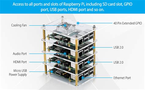 Geeekpi Cluster Case For Raspberry Pi 4 Model B Pi Case