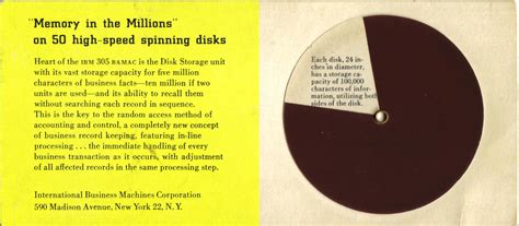 Vintage Ibm Publications And Brochures And Stuff