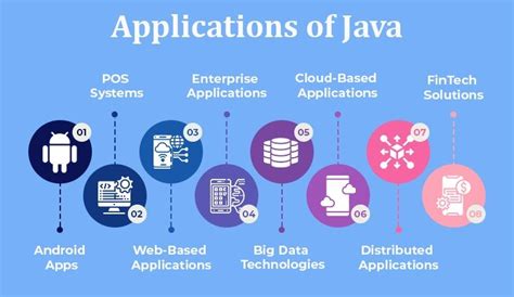Java Core Là Gì So Sánh Java Core Và Java 200lab Blog