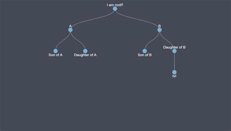 15 Free Bootstrap Flowchart Design Html And Css