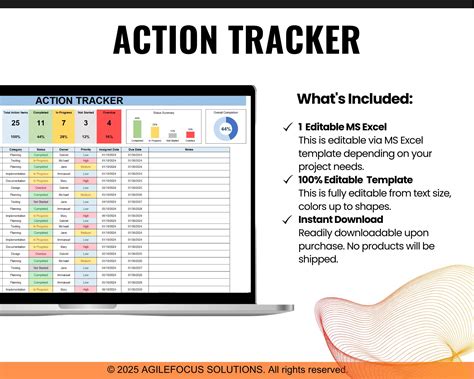 Action Tracker Action Tracker Excel Action Item Spreadsheet Action