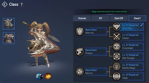 Lineage Ii Revolution Class Guide All The Races The Specialized