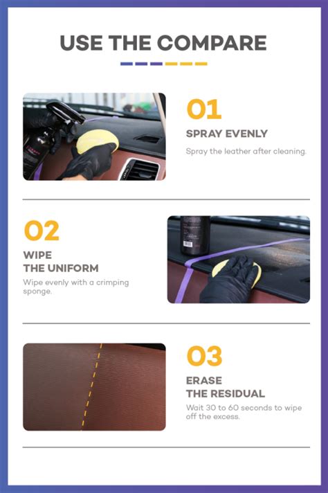 Srb Dashboard Protection Agentceramic Coating