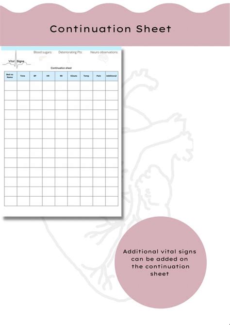 Observation Chart Template