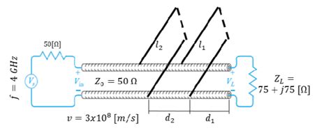 solved 3 double stub matching this problem will utilize a double stub