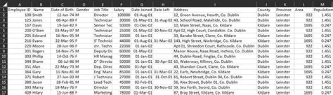 Solved Hadoop Hive Code Help Employee Data Xlsx 1 Create
