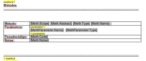 Enterprise Architect 9 Report Template Elementmethod Not Working Properly Stack Overflow