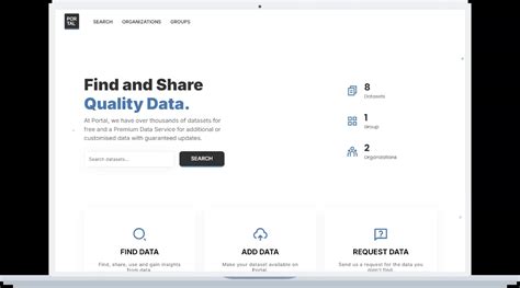 Open Data Portals