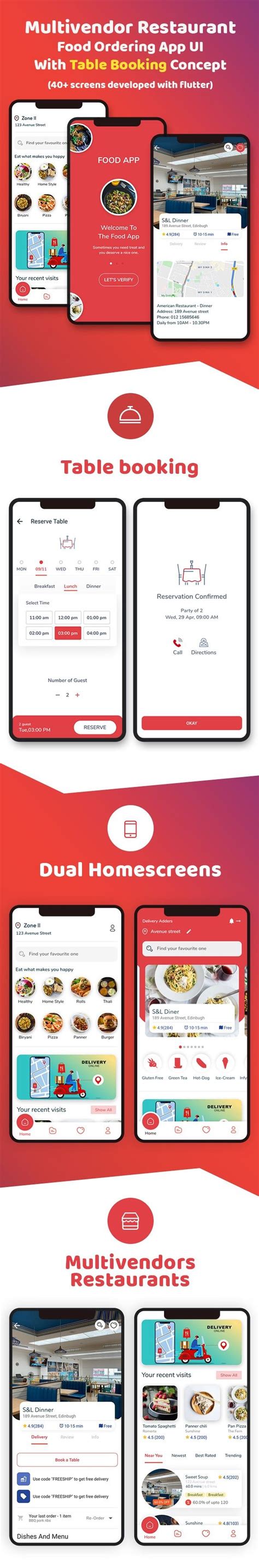 Food App Restaurant Order Booking Multivendor Flutter Ui Kit Code Market