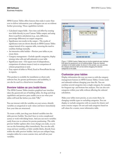 Ibm Spss Custom Tables Create Custom Tabls Inn No Timepdf