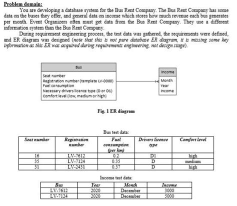 Solved Database SQL Work Please Do Task 4 From This As Soon Chegg