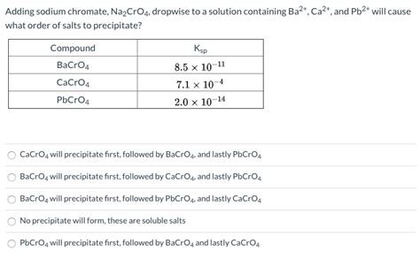 Solved Adding Sodium Chromate Na2cro4 Dropwise To A Sol
