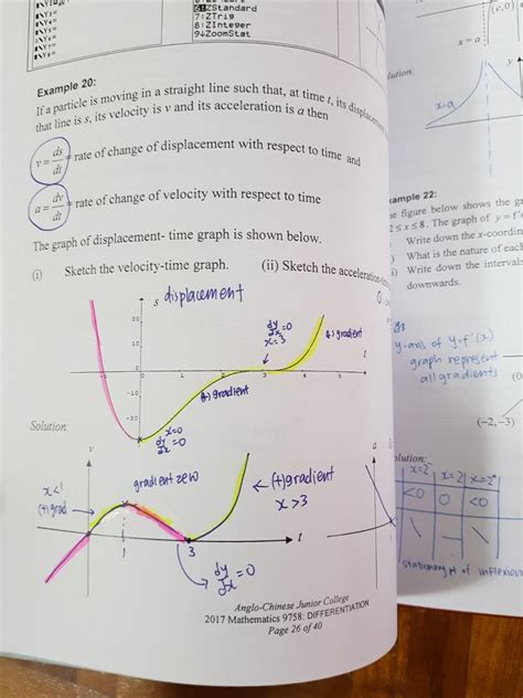 ACJC H2 Mathematics Lecture Notes Hobbies Toys Books Magazines