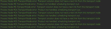 Transport Node Error Process Modeling Visual Components The Simulation Community