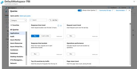 Use Kusto Query Language To Solve A Data Problem