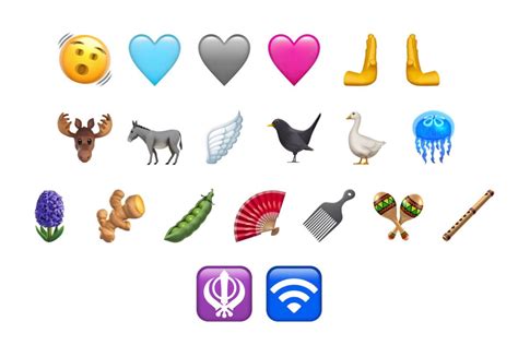 New Iphone Emojis 2024 Meanings List Karyn Trenna