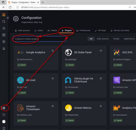 Grafana 入门教程 开源的度量分析与可视化套件 Csdn博客