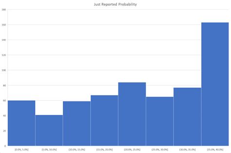 Technical Note The Four Winds Of Microbiome Analysis Microbiome