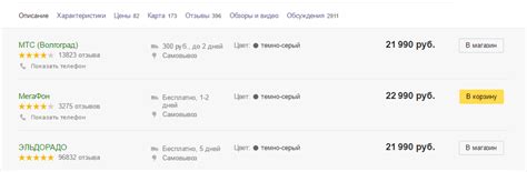 Добавление магазина в Яндекс.Маркет — Как получать 100 заказов в месяц