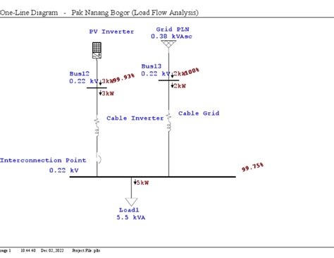 sld load flow analysis pdf