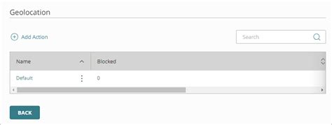 Add Geolocation Actions In Firecloud