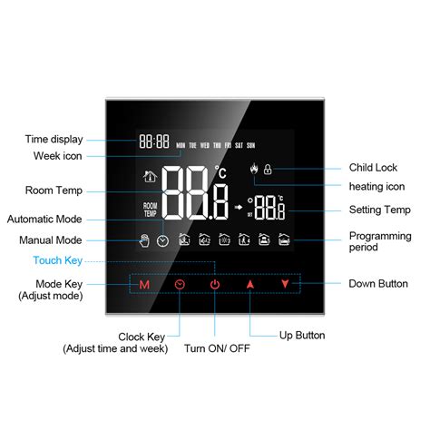 Avatto LCD Digital Temperature Thermostat for Floor Heating