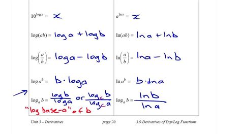 Log Laws Revisited With Base E • [4 4a] Ap Calculus Youtube