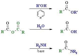 Acyl Anhydrides