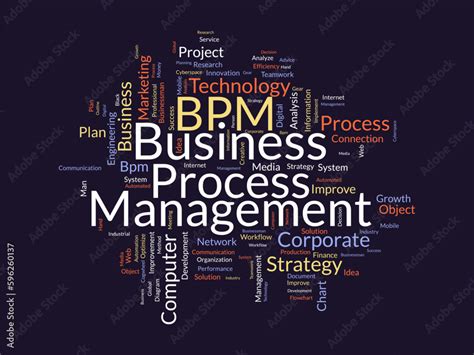 word cloud background concept for business process management bpm