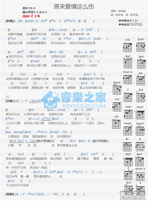 原来爱情这么伤吉他谱 梁咏琪 A调吉他弹唱谱 和弦谱 琴谱网