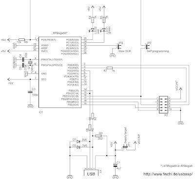 USB Programmer Mikrokontroler ATMEL Robotics University